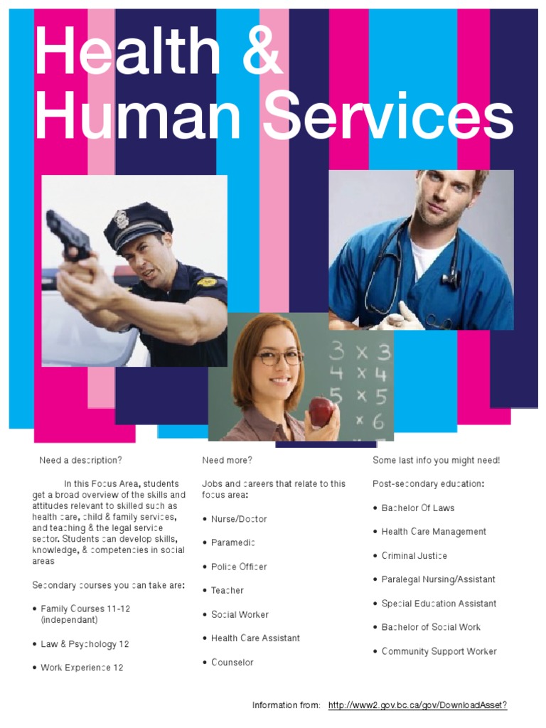 Poster - Health&human Services | PDF | Career & Growth | Social Science