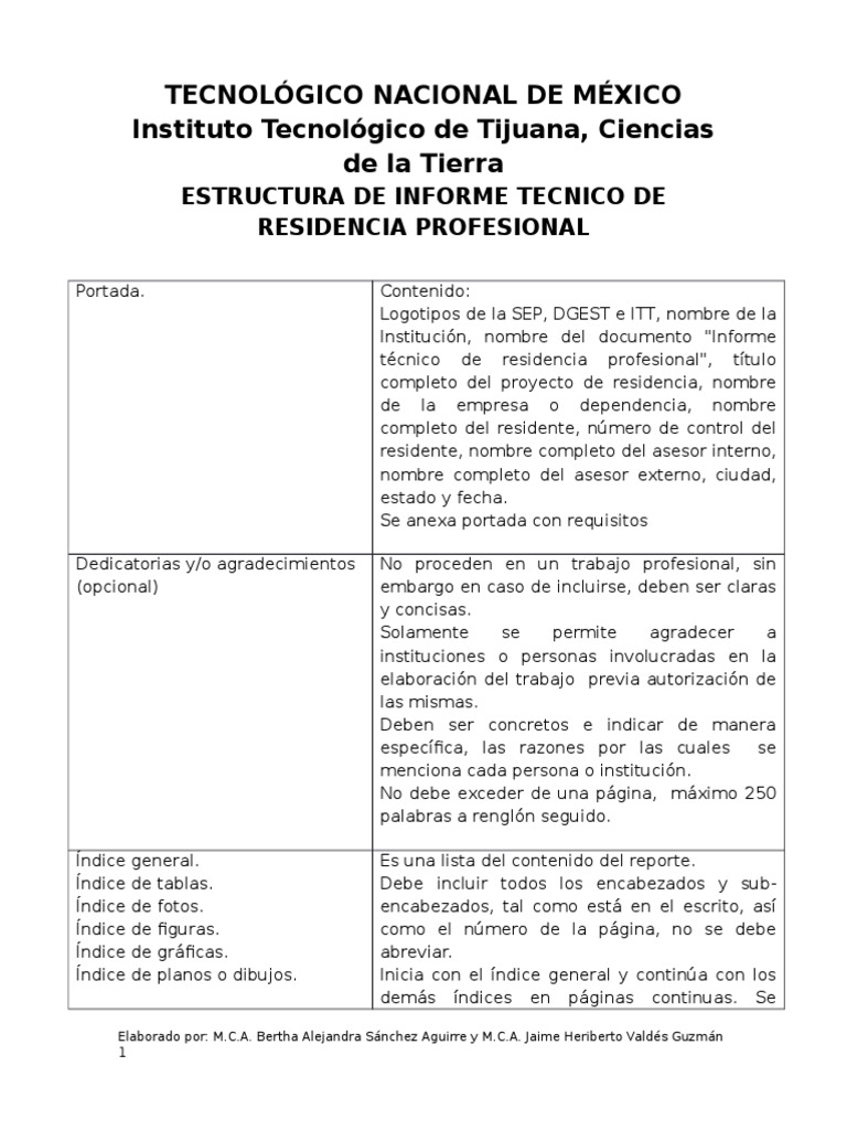 Estructura de Informe Tecnico | Diseño | Topografía