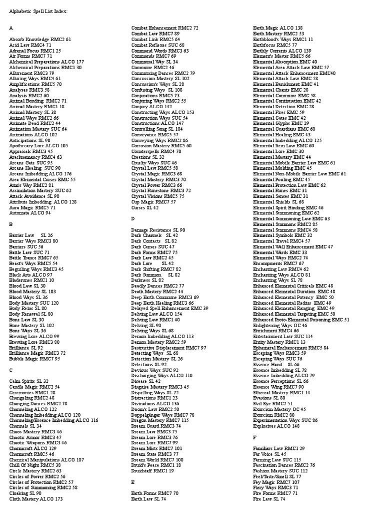 Rolemaster Spell List Index Alphabetical | Magic (Paranormal) | Paranormal