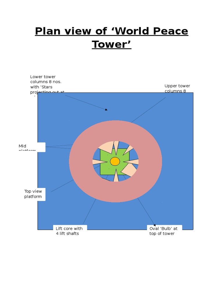Plan View of World Peace Tower' | PDF