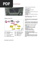 EIS-ESL-Engine ECU - ISM-VGS Connection Pinout | PDF | Electrical ...
