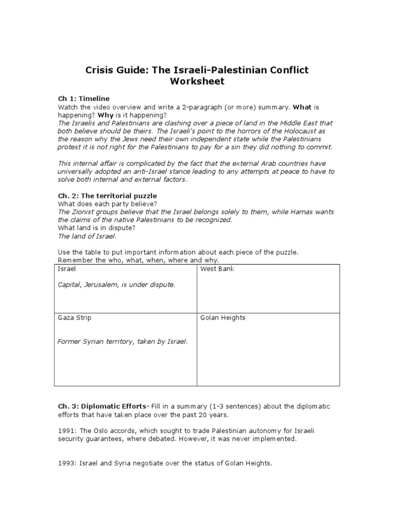 Israeli-Palestinian Conflict Worksheet | PDF | Palestinian Territories ...
