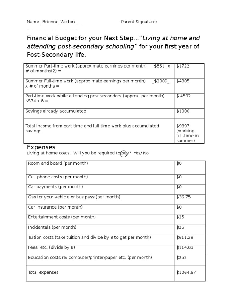 Financial Budget for Post-Secondary Life | PDF