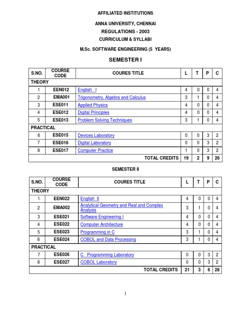 SE5 M.Sc. INFORMATION TECHNOLOGY | PDF | Numerical Analysis | Fourier ...