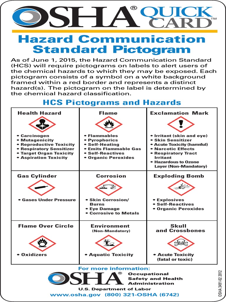 OSHA Hazard Communication Pictograms | PDF | Finance & Money Management ...