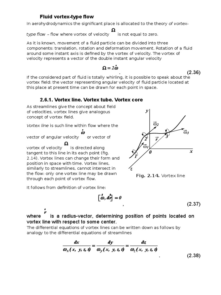 Fluid Vortex-Type Flow, Vortex Line, Vortexline, Vortex Tube, Vortex ...