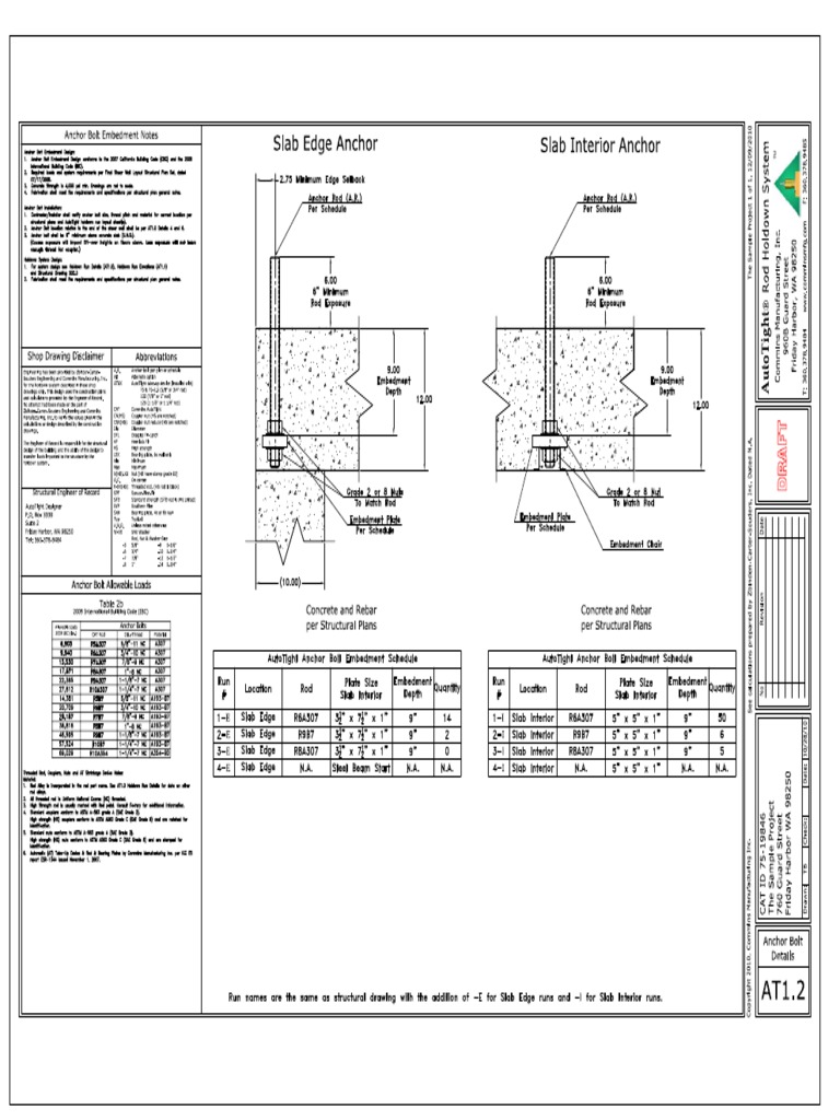 Anchor Bolt Details | PDF