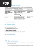 PMP Course Modules Overview | PDF | Project Management Professional ...