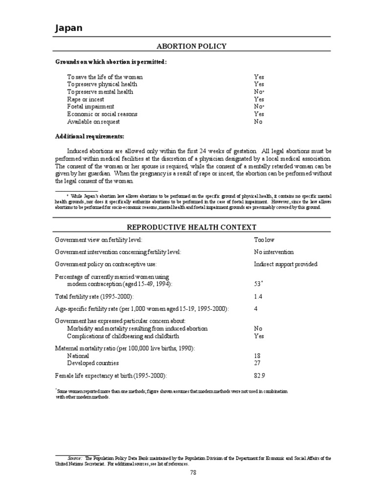Japan: Abortion Policy | PDF | Abortion | Eugenics