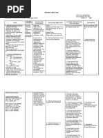 Social Studies Sba | PDF | Hiv/Aids | Safe Sex