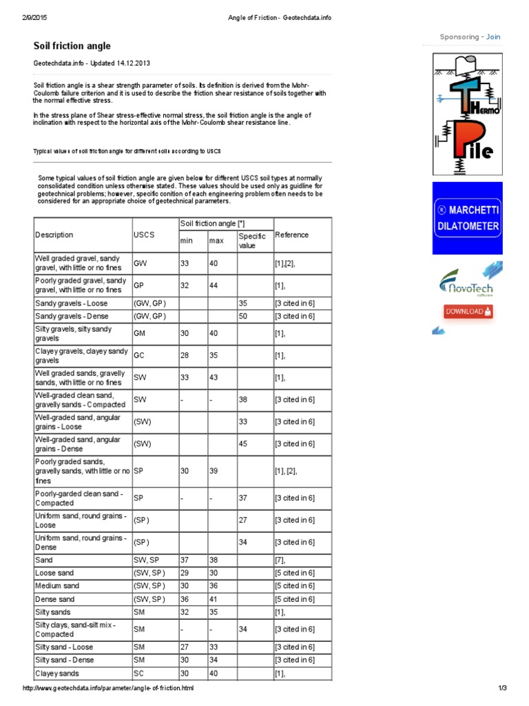Angle of Friction - Geotechdata | PDF | Geotechnical Engineering ...