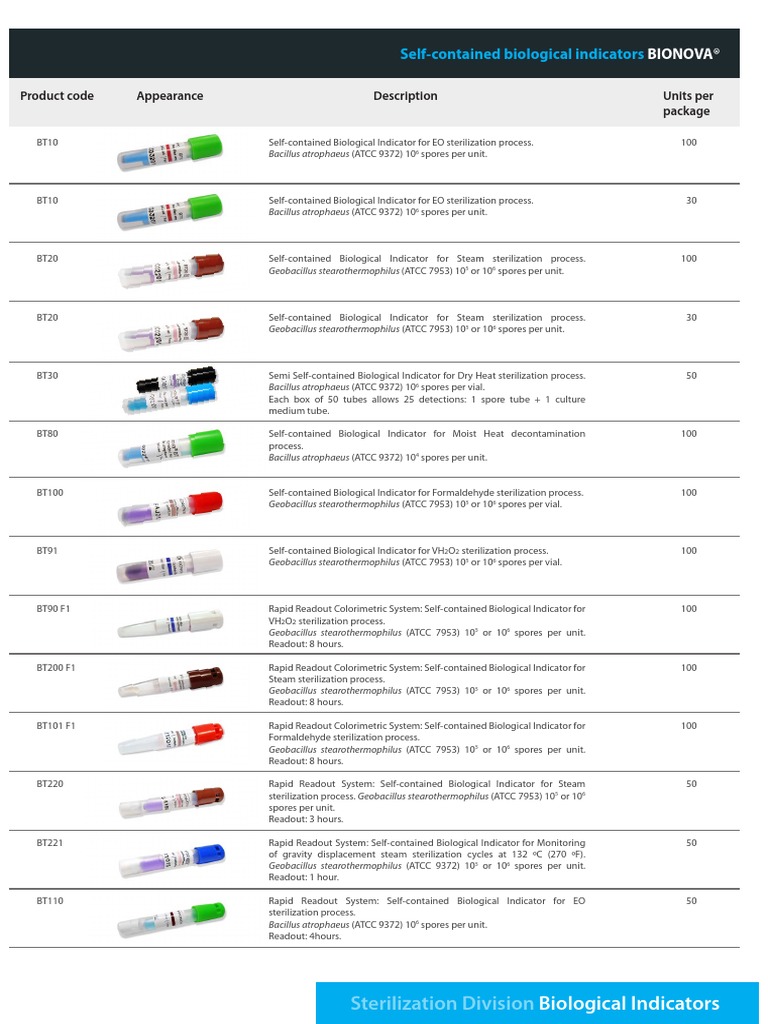Sterilization Division: Self-Contained Biological Indicators | PDF ...