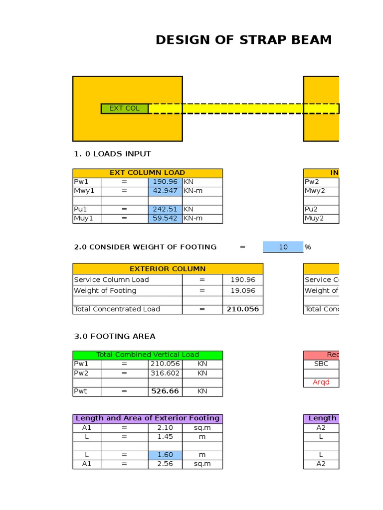 Design of Strap Beam: 1. 0 Loads Input | PDF