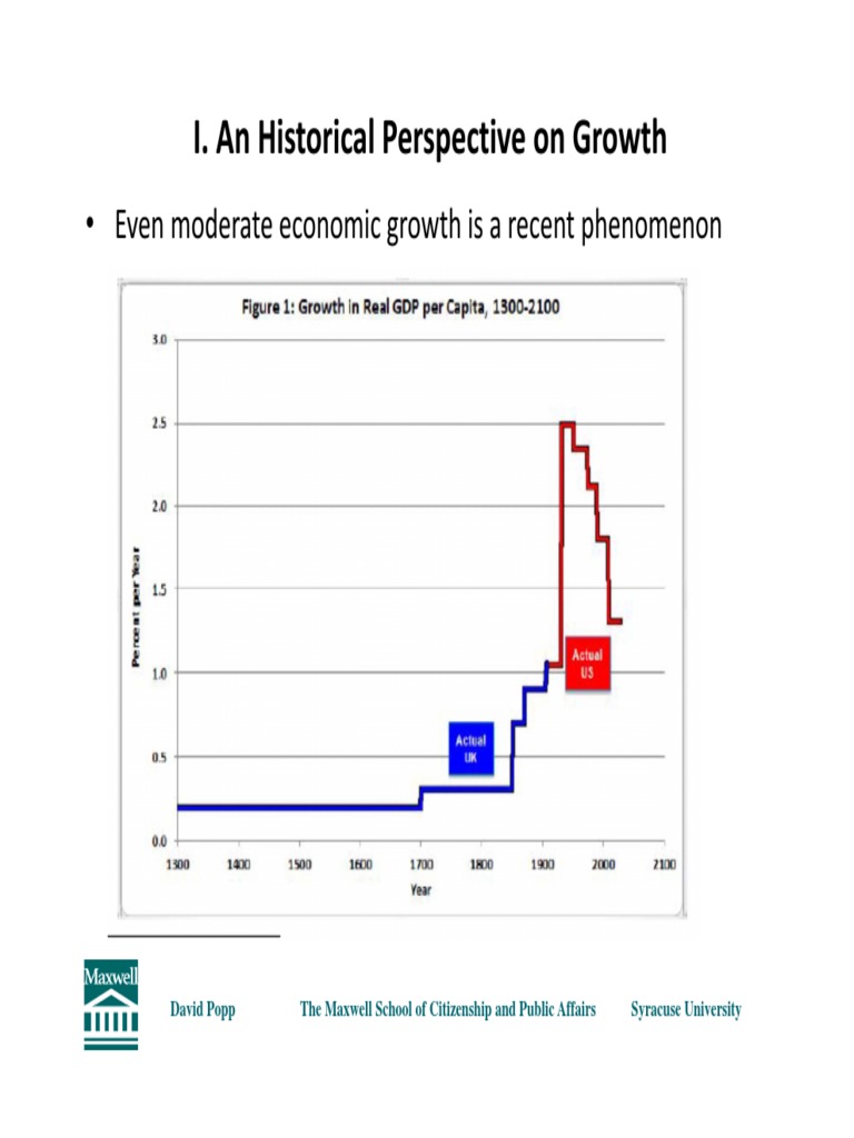 Engineering Economics | PDF | Social Science