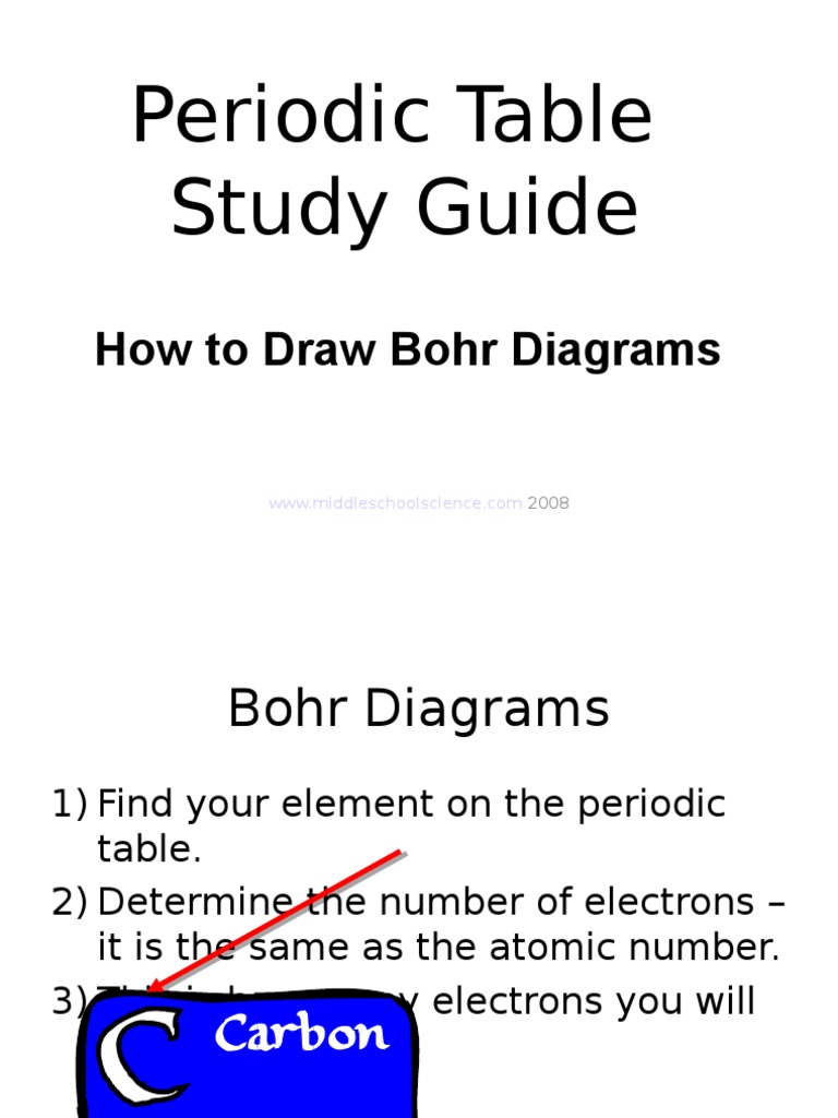 How To Bohr Diagram | PDF