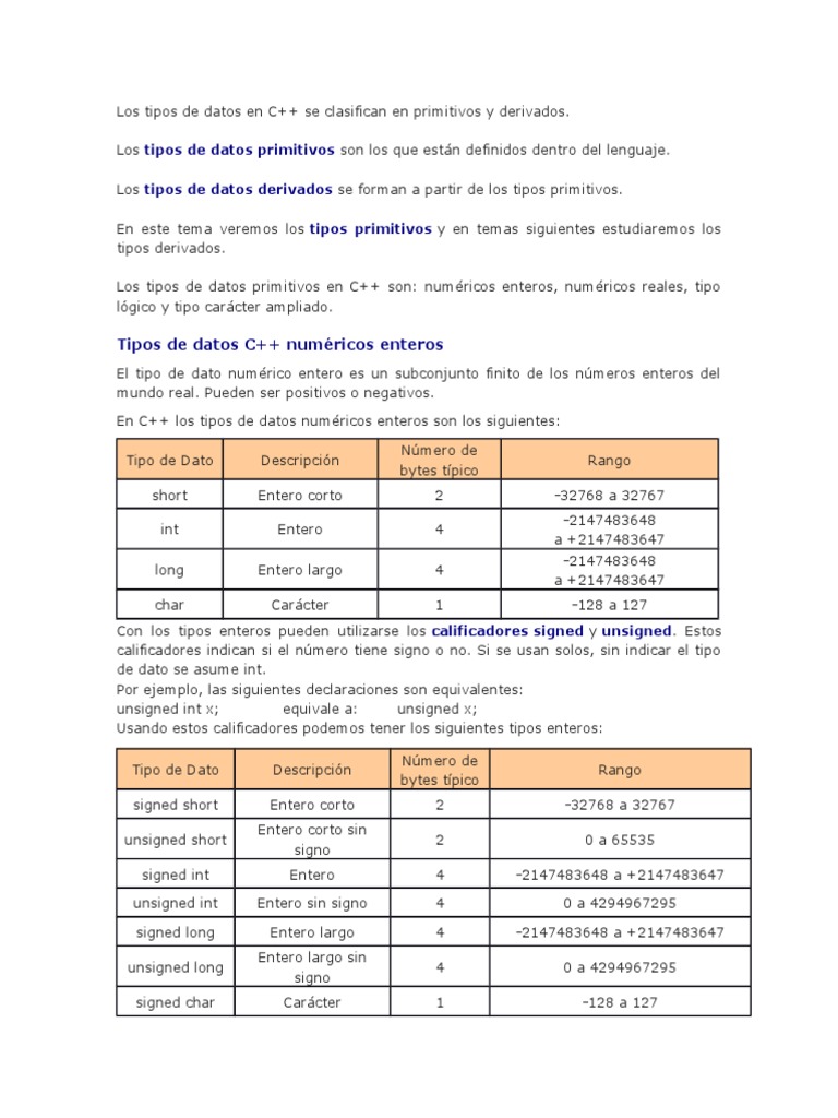 Los tipos de datos en C++ | Tipo de datos | C