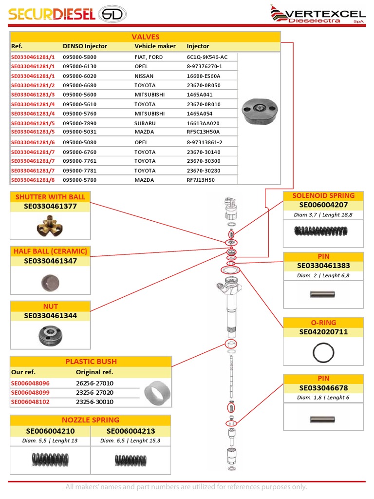 DENSO Injector Parts Catalogue | PDF | Fuel Injection | Engines