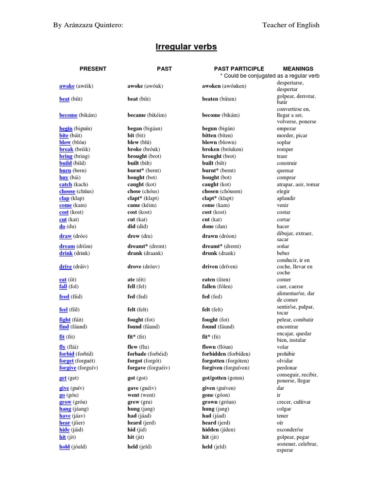 Irregular Verbs List A2 Teens Reduced | Linguistic Morphology ...