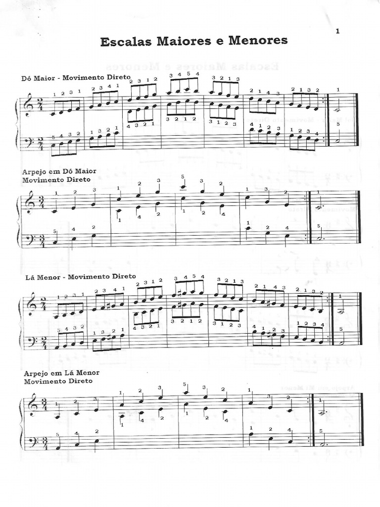 Escalas Maiores e Menores | PDF