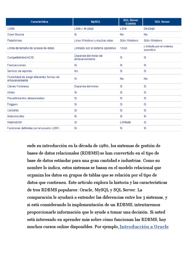 Tabla Comparativa | PDF | Mi sql | Oracle Corporation