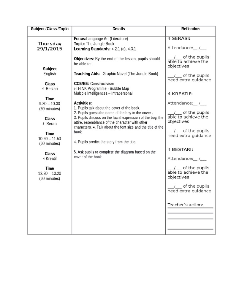 Jungle Book Lesson Plans for Year 4 | PDF | Lesson Plan ...