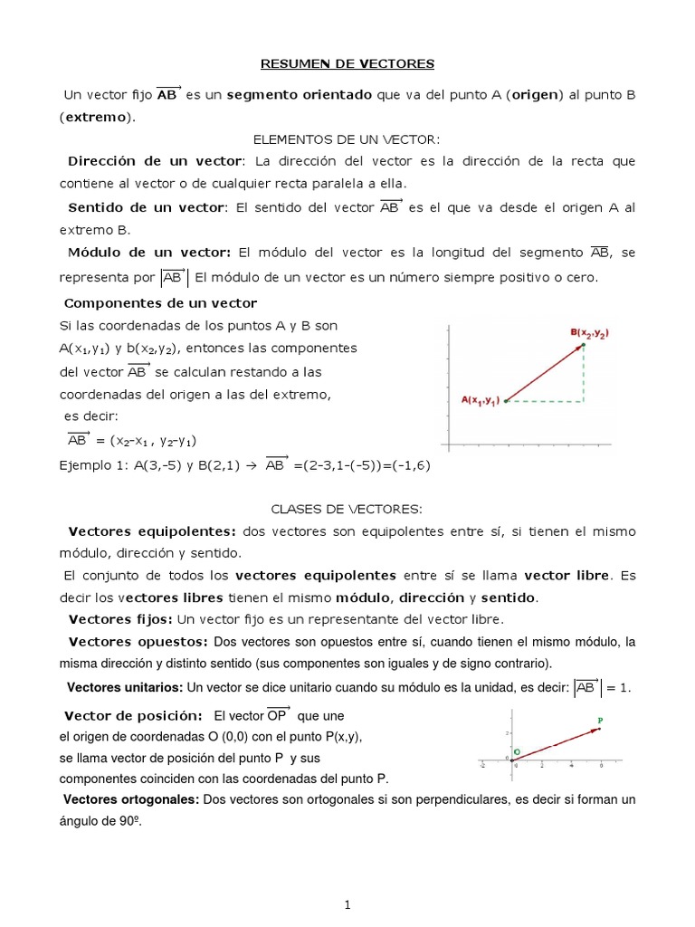 Resumen de Vectores | Descargar gratis PDF | Vector Euclidiano | Espacio vectorial