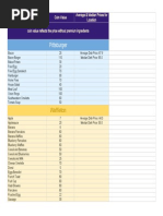 A Process of Learning Language Arts - Level 4 5 - Answer Key Third ...