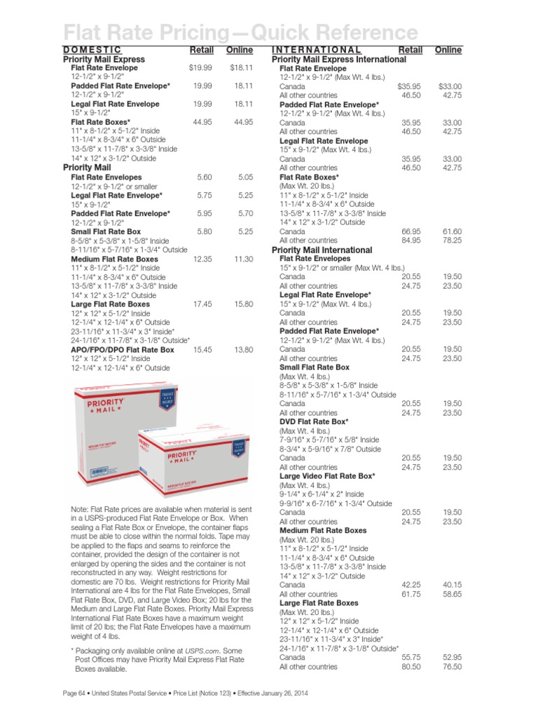 Flat Rate Pricing-Quick Reference | PDF | United States Postal Service ...