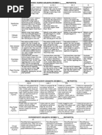 Poster Judging Criteria Guide | PDF | Scientific Method | Research Methods