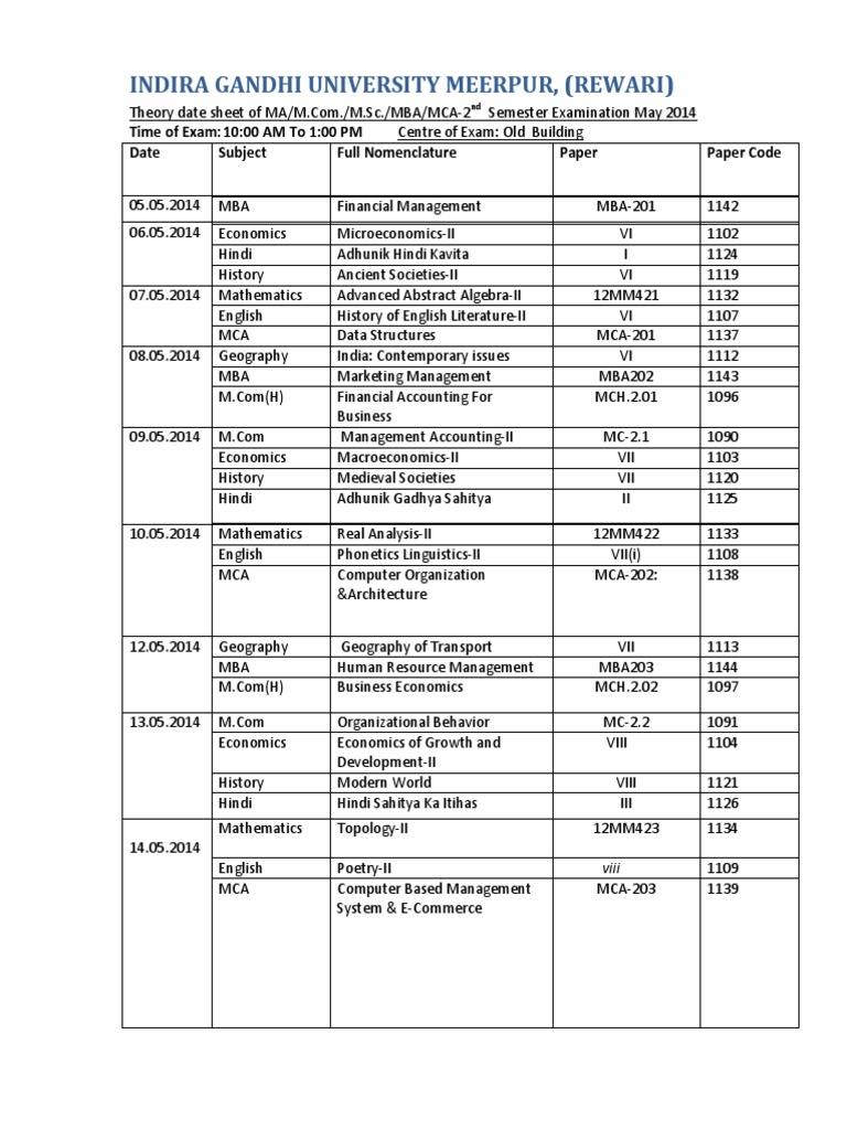 Indira Gandhi University, (IGU) Meerpur (Rewari) Date Sheet | PDF ...