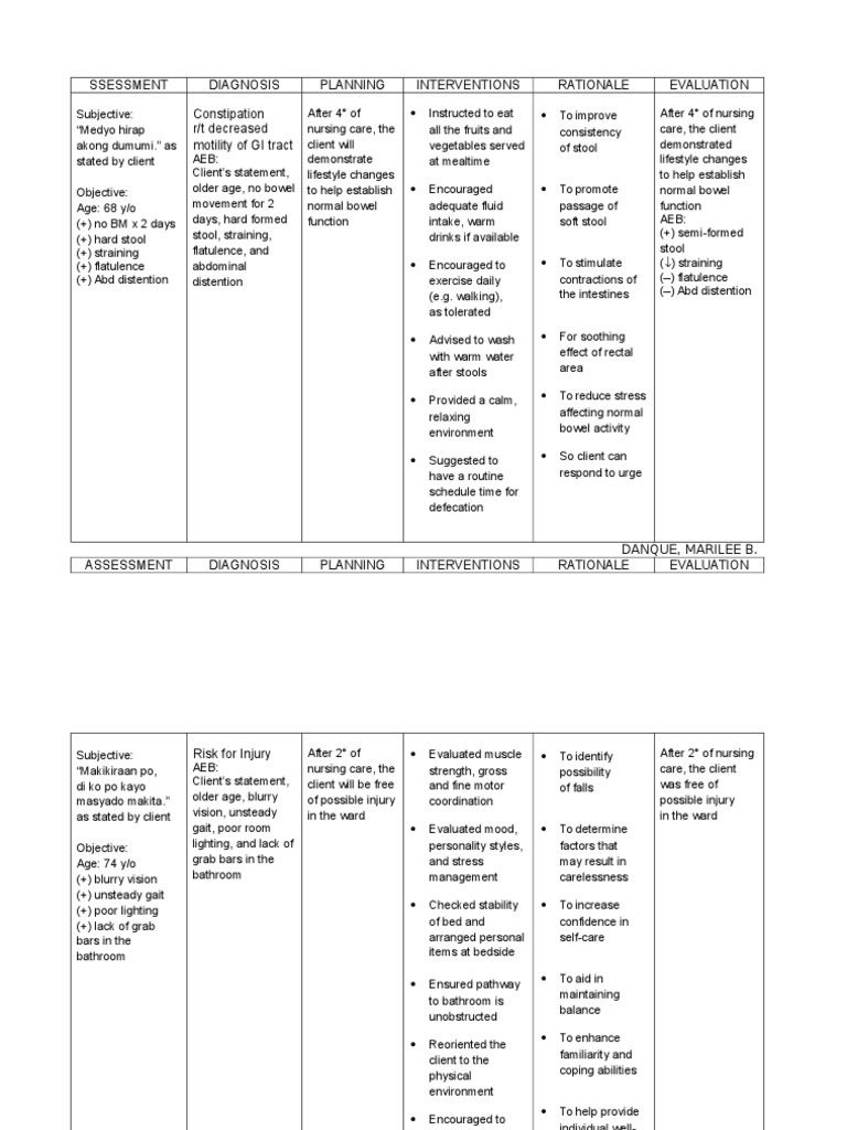 Geria NCP | PDF | Flatulence | Constipation