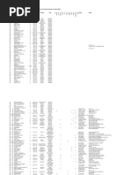 Minecraft Block Hardness | PDF | Minecraft | Materials