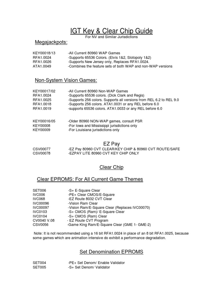 IGT Key & Clear Chip Guide