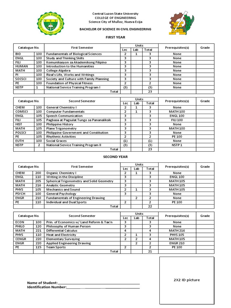 Civil Engineering Course Outline | PDF | Teaching Mathematics | Engineering