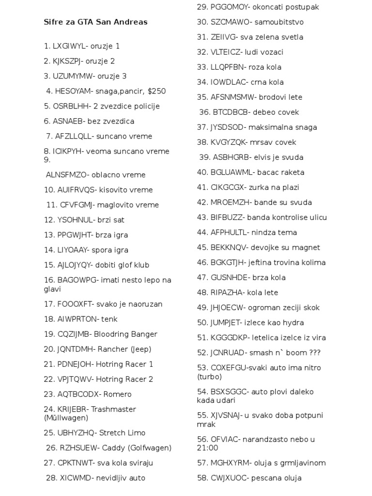 Sifre Za GTA | PDF