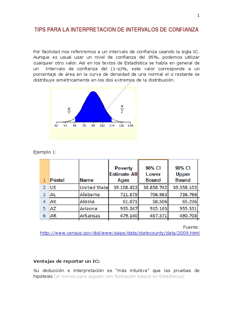 Tips Interpretación de Intervalos de Confianza | Intervalo de confianza | Teoría de estimación