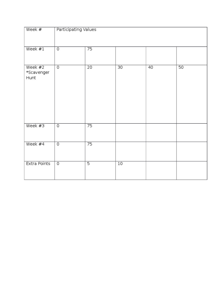 Spirit Point Card | PDF