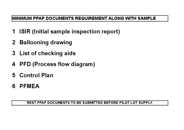 Essential PPAP Documentation for New Product Development: Requirements ...