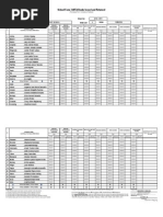 School Form 8 SF8 Learner Basic Health and Nutrition Report | PDF | Body Mass Index | Prevention