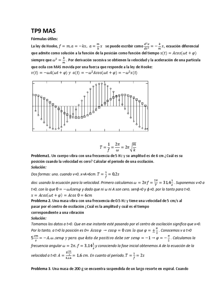 TP09 Movimiento Armonico Simple Soluciones | PDF | Velocidad | Masa