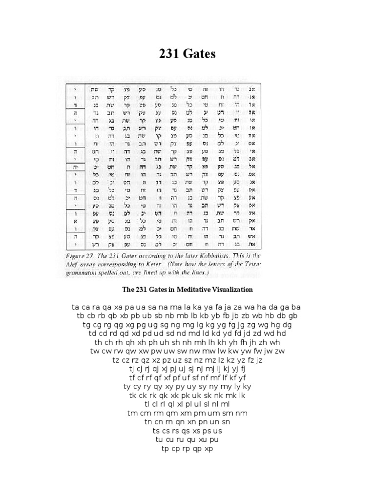 231 Gates of Hebrew | PDF | Planets In Astrology | Ancient Astronomy