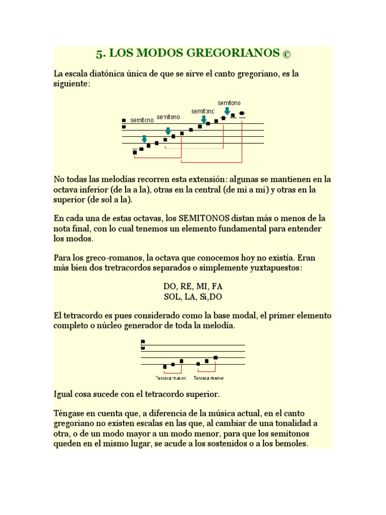Modos Gregorianos | PDF | Modo (música) | Escalas musicales