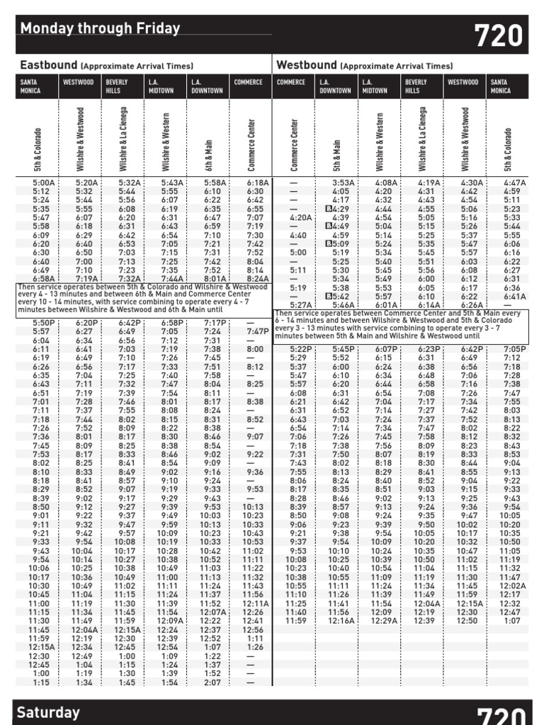 LA Metro - 720 | PDF | Los Angeles County | Los Angeles