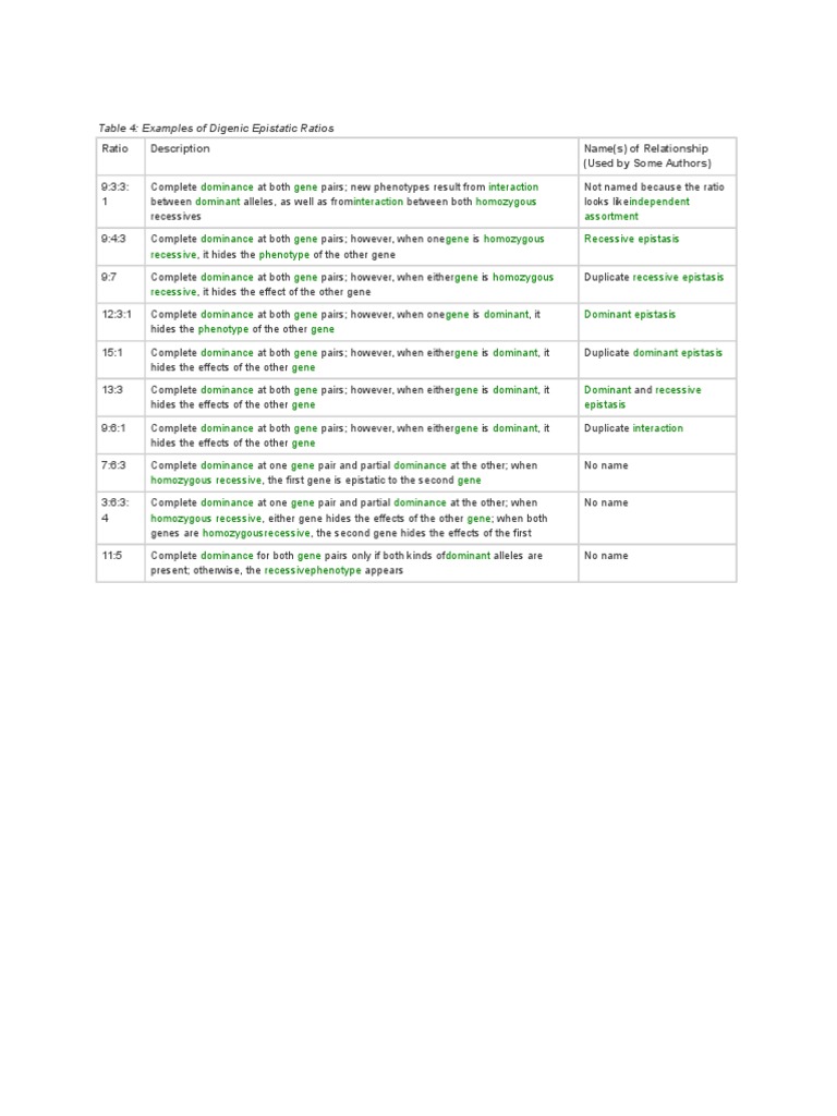 Table of Epi Static Ratios | PDF | Science & Mathematics