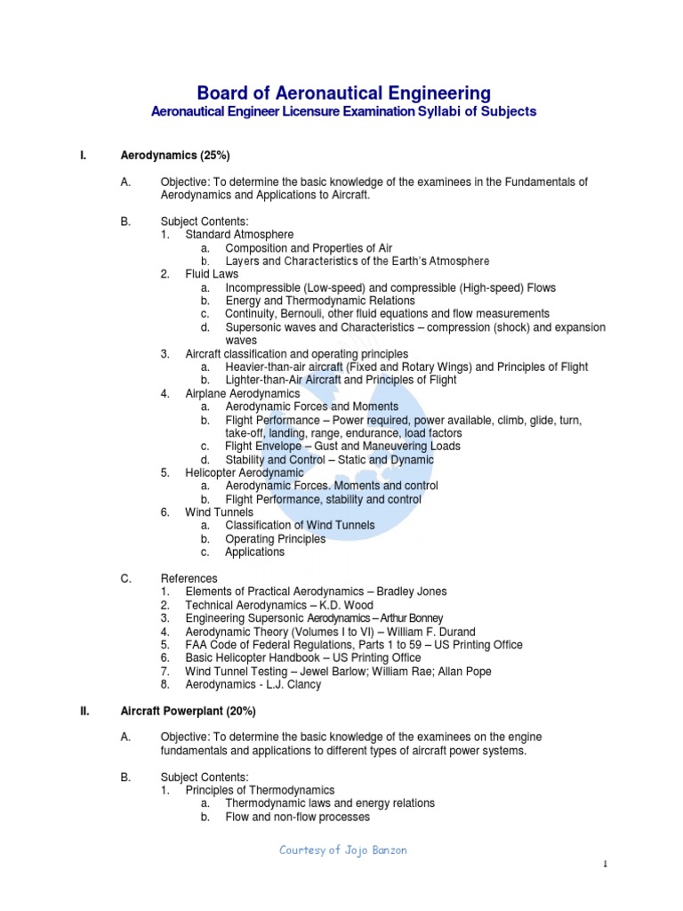 Philippine Aeronautical Engineer Licensure Examination Syllabi of ...