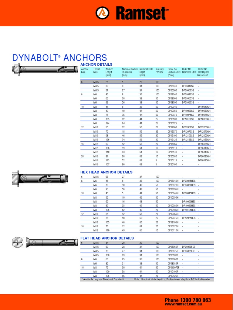 Dynabolt Anchor Specifications | PDF | Sports & Recreation | Technology & Engineering