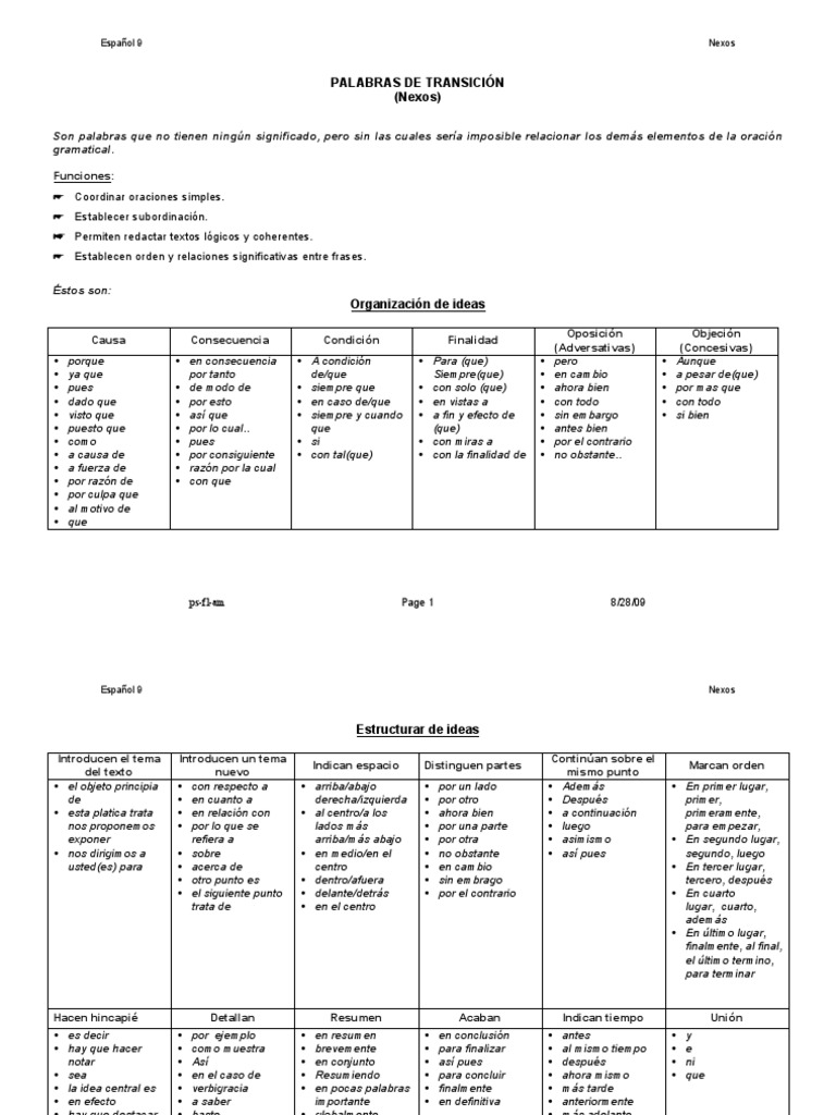 Nexos de Transición | Descargar gratis PDF | Oración (Lingüística) | Razón