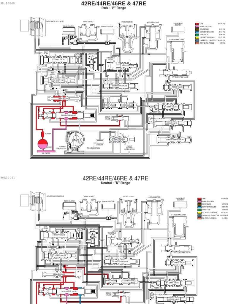 Manual 42re | PDF | Valve | Clutch
