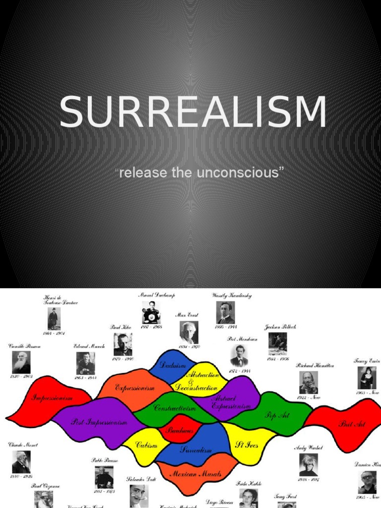 Surrealism | Download Free PDF | Surrealism | Movements