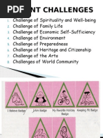 Scouting Hand & Whistle Signals | PDF | Hand | Sports